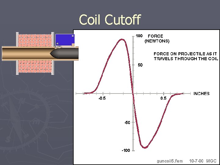 Portable Mass Driver Presentation by Brad Garrison Overview