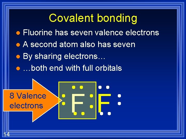 Covalent Bonding Ballandstick model 1 Bonds are Forces