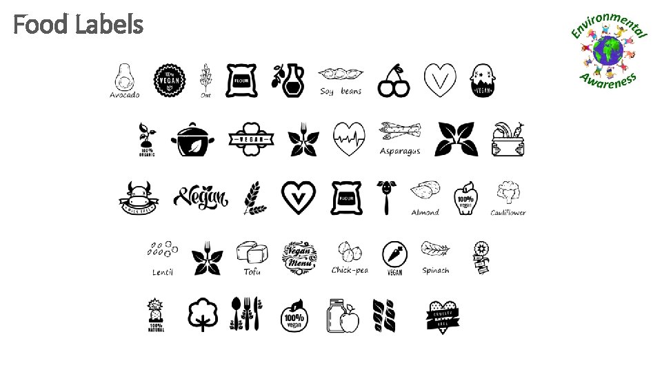 Food Labels What are food labels Food labels