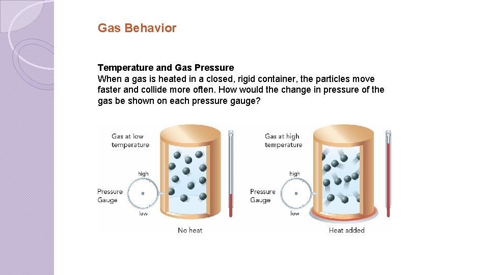 Gas Behavior Introduction to Chemistry Chapter 2 Lesson