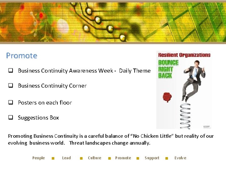 Promoting Business Continuity Strategy and Techniques Presented by