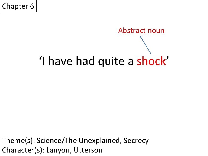 Chapter 1 Contrasting adverb The man trampled calmly