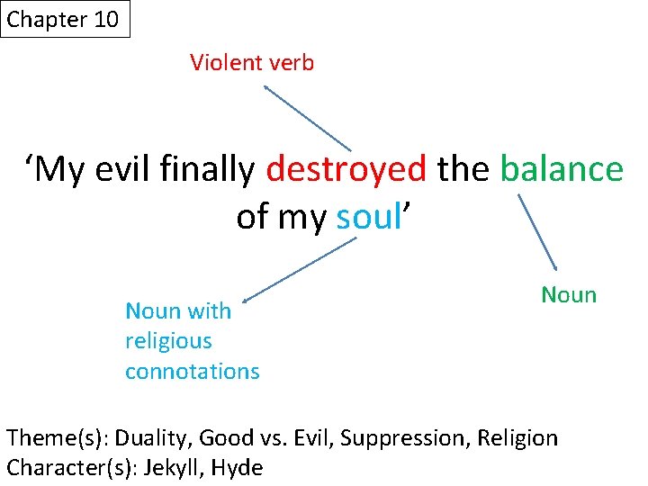 Chapter 1 Contrasting adverb The man trampled calmly