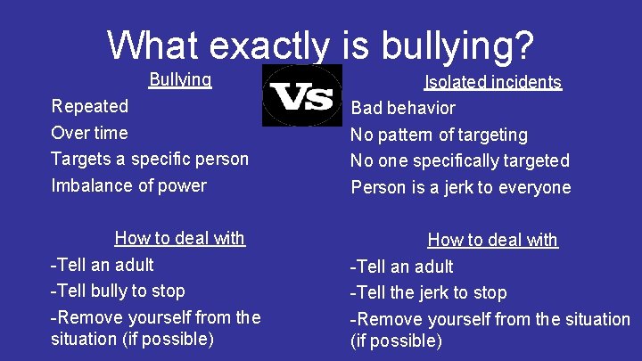 Relate these images to bullying Brainstorm 1 Think
