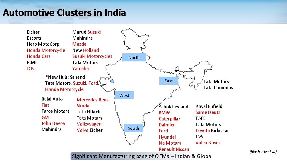 Auto Components Industry in India A Snapshot About