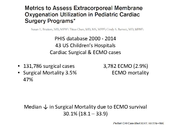 Every Cardiac Surgical Program Needs ECMO Program Structure