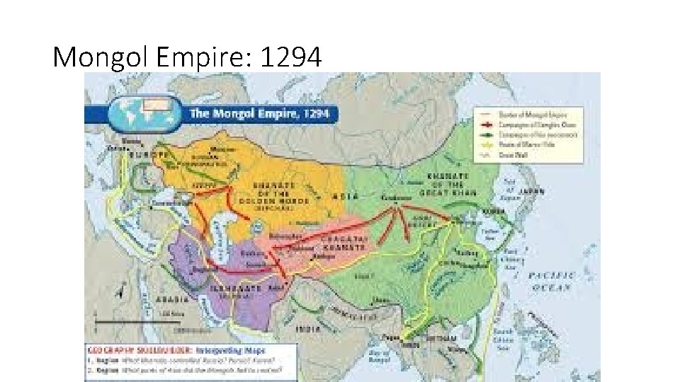 Events to Review During the Dark Ages Table