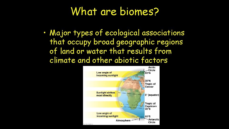 What are biomes Major types of ecological associations