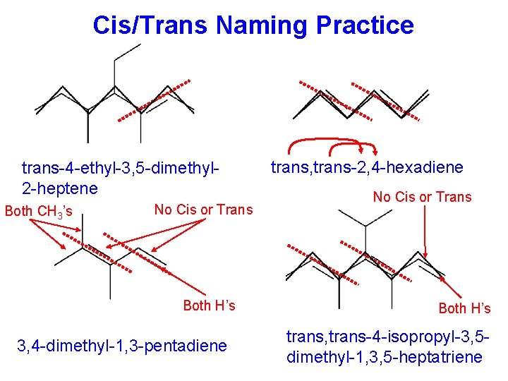 Alkenes Contain at least one CC double bond