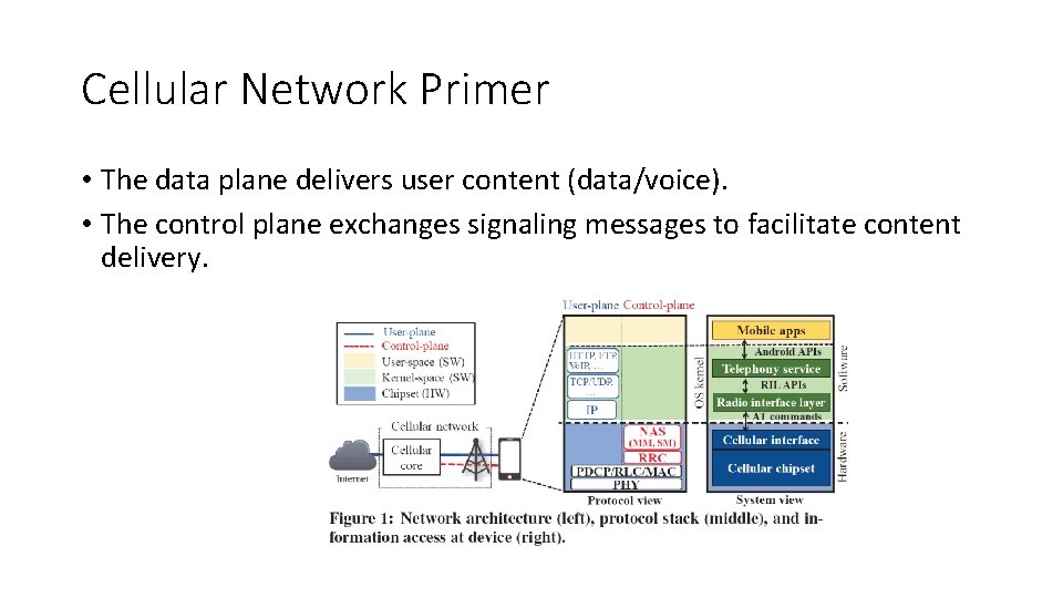 Mobile Insight Extracting and Analyzing Cellular Network Information