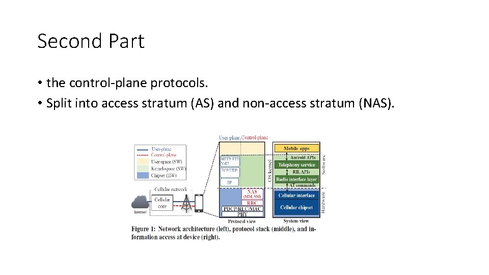 Mobile Insight Extracting and Analyzing Cellular Network Information