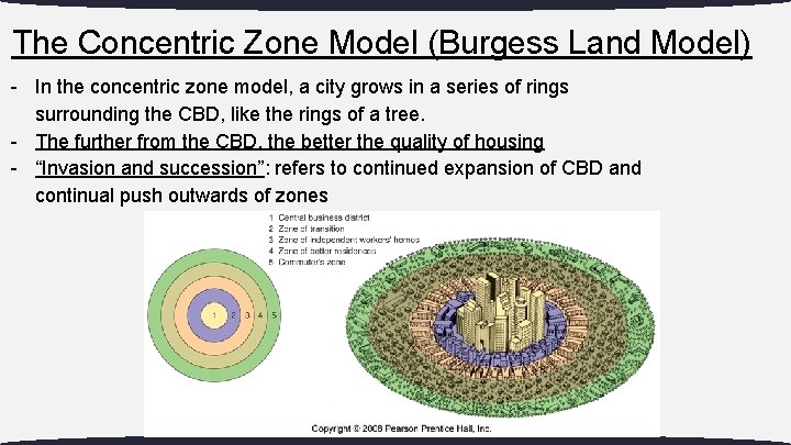 43018 Take out your Urban Models chart from