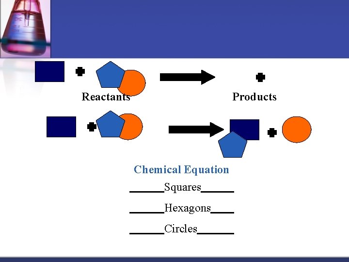 Biochemistry Cell unit Why Study think Mrs Morgan