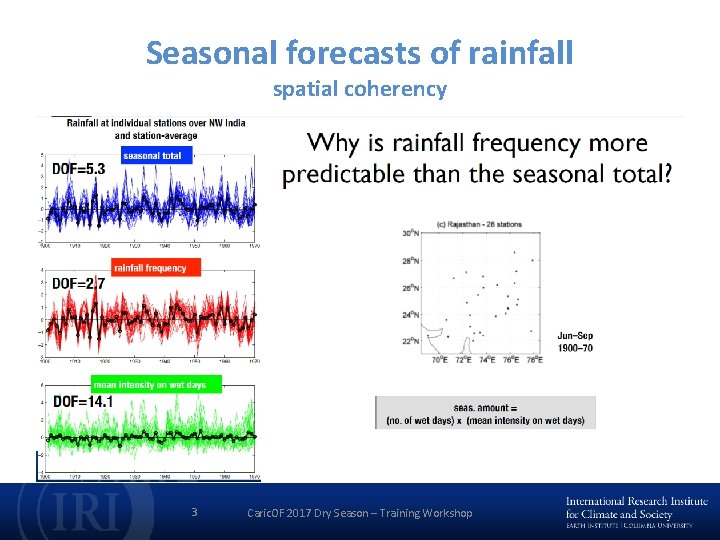 Seasonal and subseasonal predictability of rainfall occurrence What
