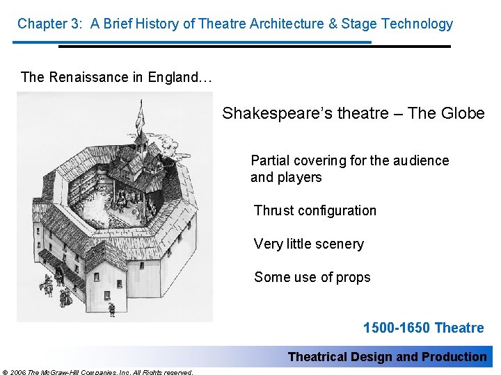 Chapter 3 A Brief History of Theatre Architecture