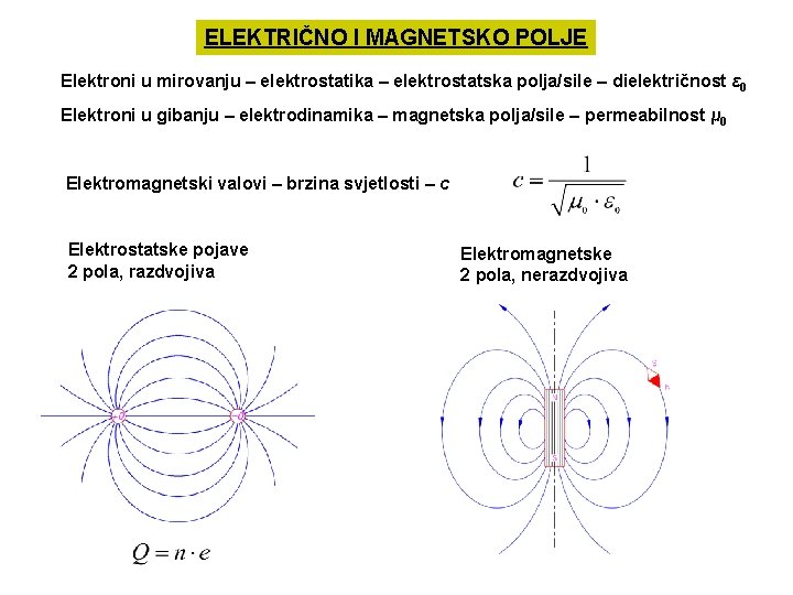 ELEKTRINO I MAGNETSKO POLJE Elektroni u mirovanju elektrostatika