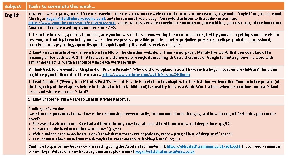 YEAR 8 Week beginning Monday 15 th June