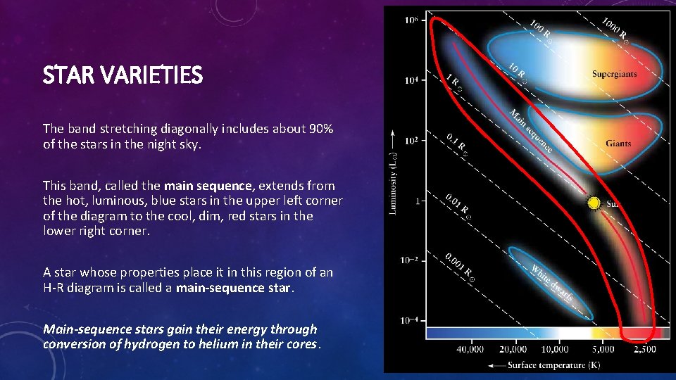 PSCI 1414 GENERAL ASTRONOMY THE NATURE OF THE