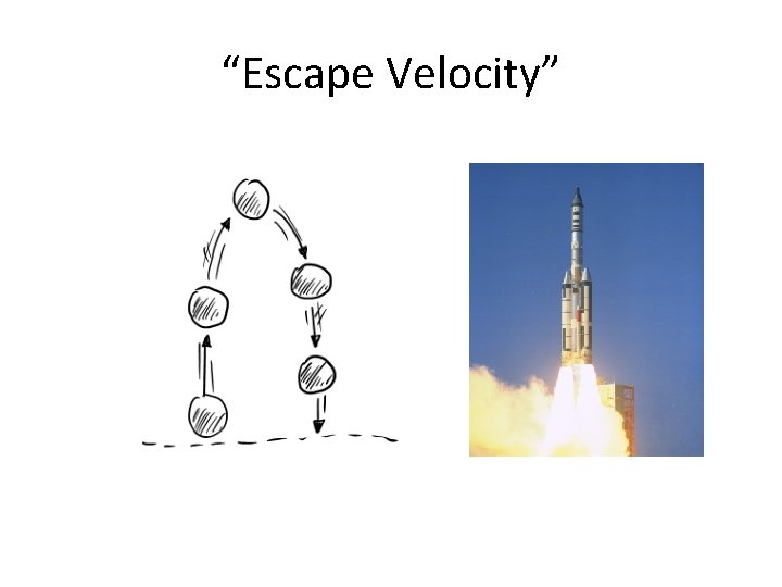 Black Holes Black Holes Escape Velocity Escape Velocity