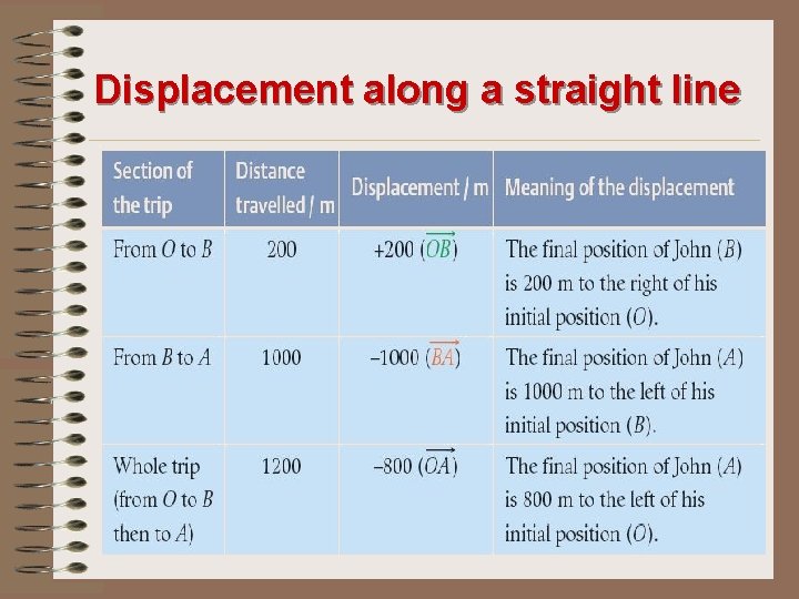 BASIC PHYSICS 20 SEPTEMBER 2012 Fakultas Geografi UGM