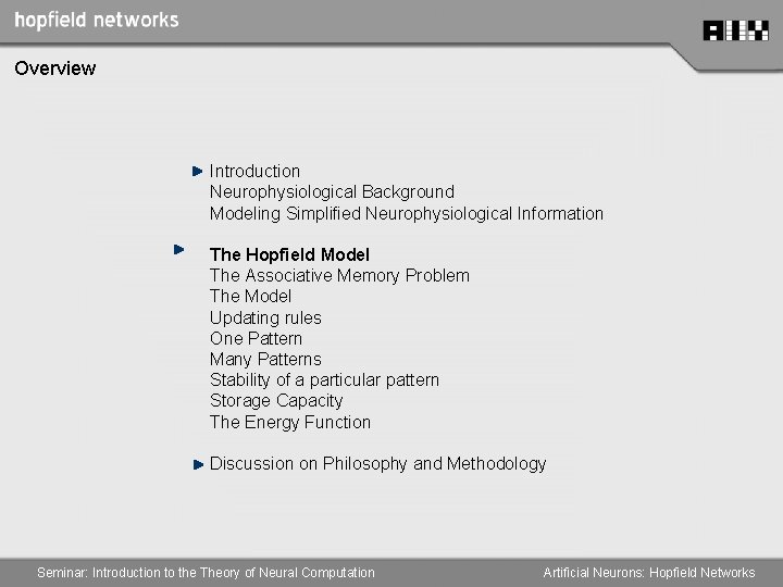 Artificial Neurons Hopfield Networks Introduction Neurophysiological ...