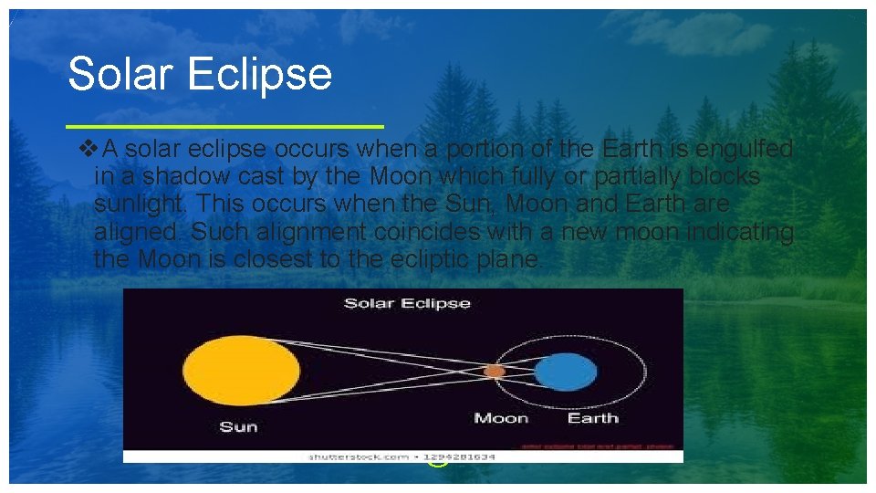 Prayers for certain purposes Eclipse Rain and Istikhara