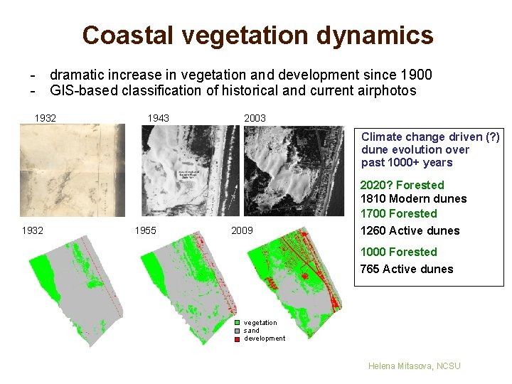 Geospatial Analytics and Modeling Laboratory Helena Mitasova http