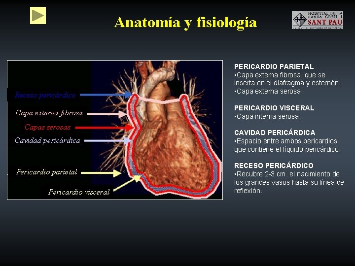 Taponamiento cardaco Causas y hallazgos radiolgicos Alberto Hidalgo