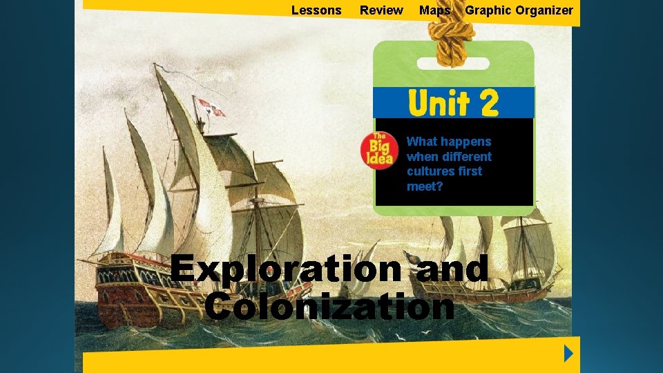 Lessons Review Maps Graphic Organizer What happens when