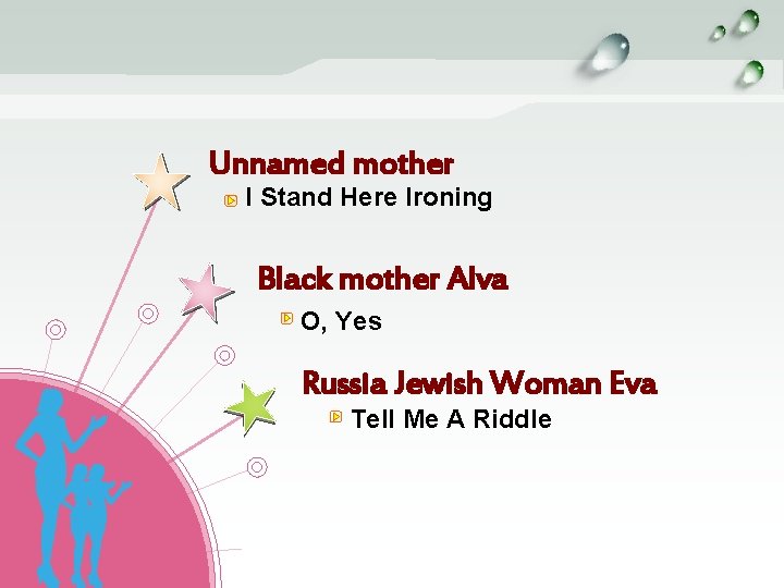 www pptbz com PPT Contents 1 Introduction 2