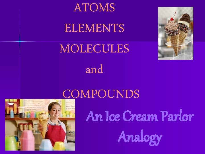 Atoms Elements Molecules and Compounds Click to play