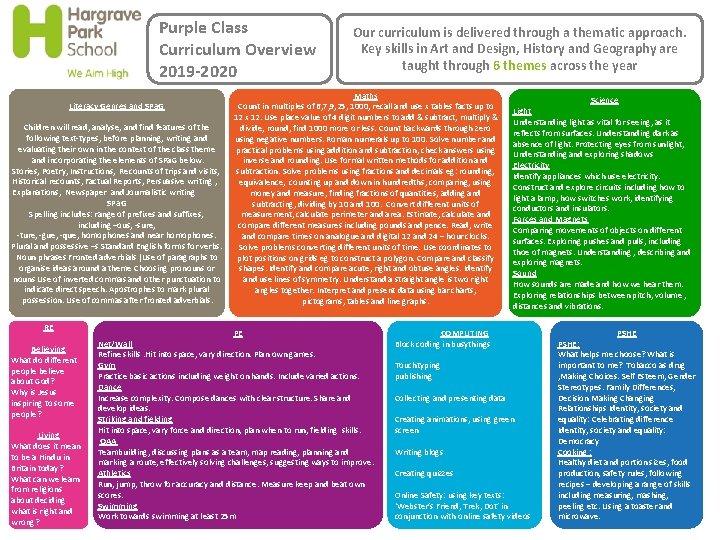 Purple Class Curriculum Overview 2019 2020 Literacy Genres