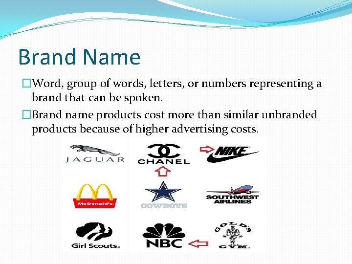Branding Elements and Strategies What is branding Name