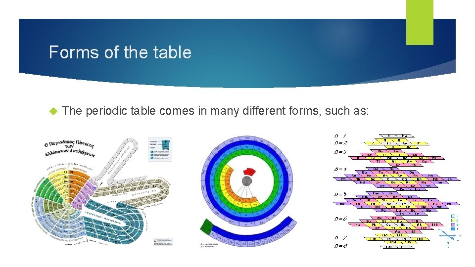 The Periodic Table NOAH ROBERTS What is the