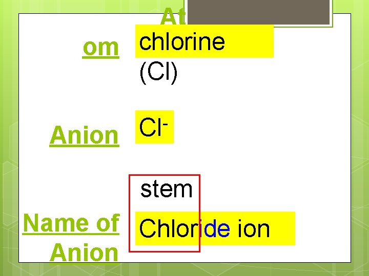 Unit 4 Ionic Compounds and Metals Pure Substances