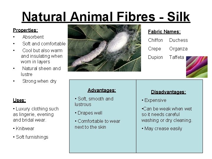 Natural Fibres Learning Objectives Understand the sources properties