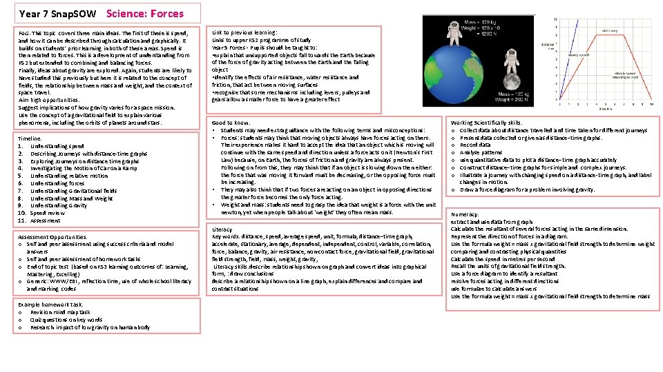 Snap SOW Science YEAR 7 q How to