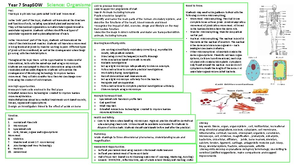 Snap SOW Science YEAR 7 q How to