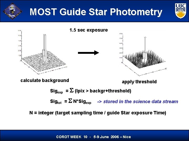 MOST Guide Star Photometry Overview Statistical Analysis by