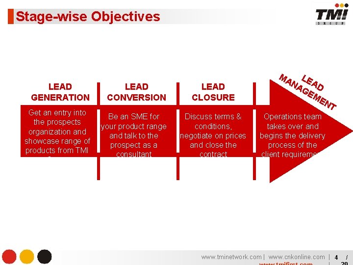 Business Acquisition An Introduction into Processes and Tools