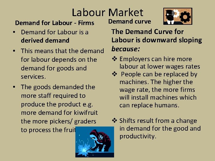 Labour Market Demand curve Demand for Labour Firms