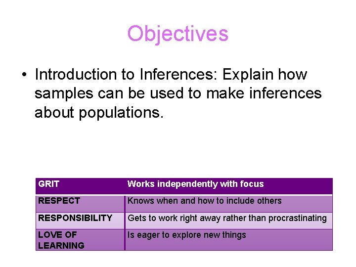 Introduction to Inferences Unit 4 Inferences Computer Cart
