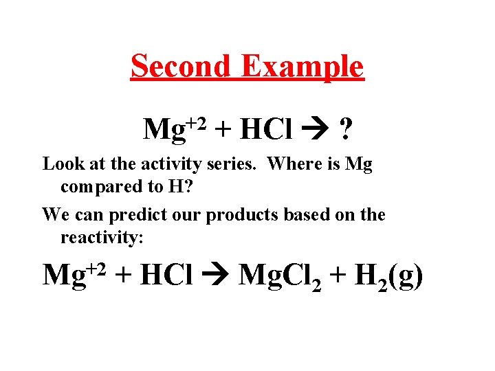 Using the Activity Series To Predict Single Replacement