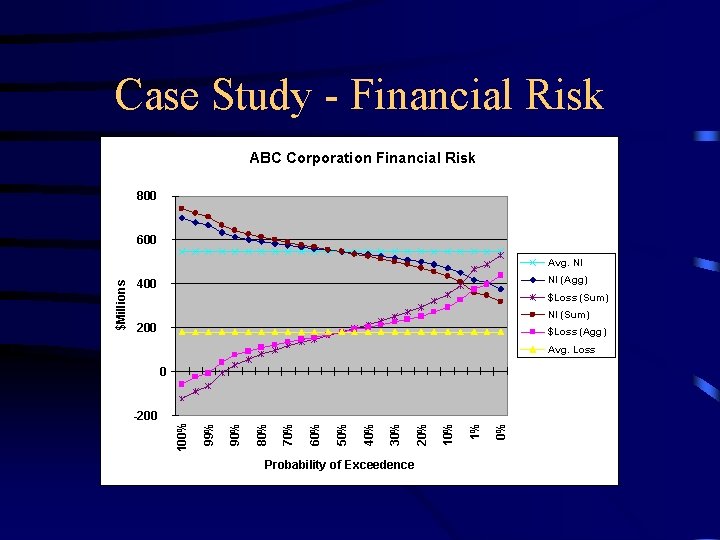 The Actuarys Evolving Role in Enterprise Risk Management