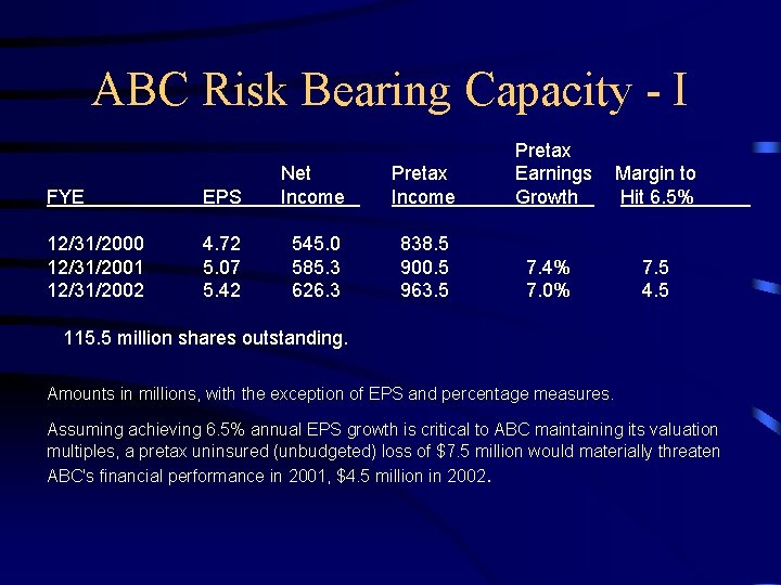 The Actuarys Evolving Role in Enterprise Risk Management