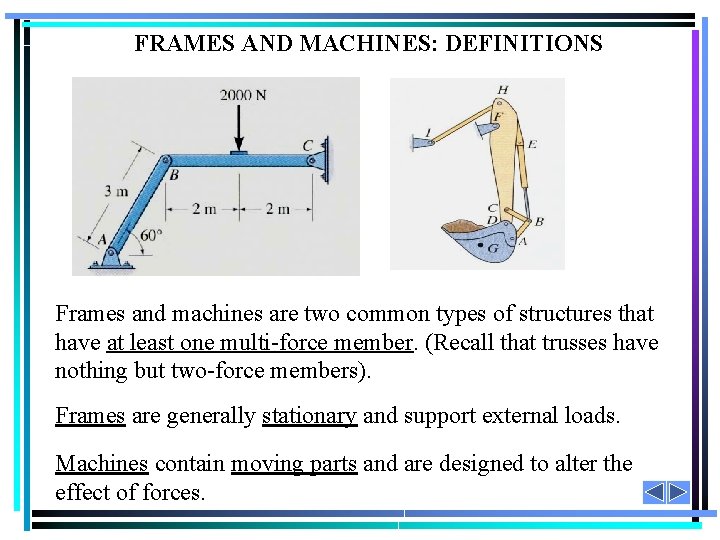 FRAMES AND MACHINES Todays Objectives Students will be
