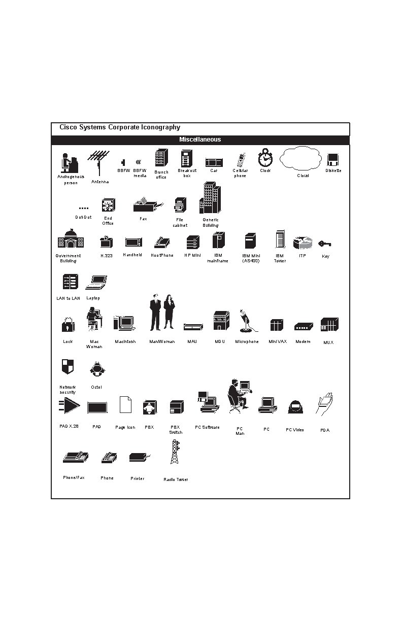 Cisco Systems Corporate Iconography Cisco Products 100 Base