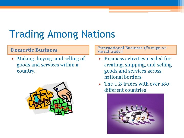 International Business Basics 3 1 Trading Among Nations