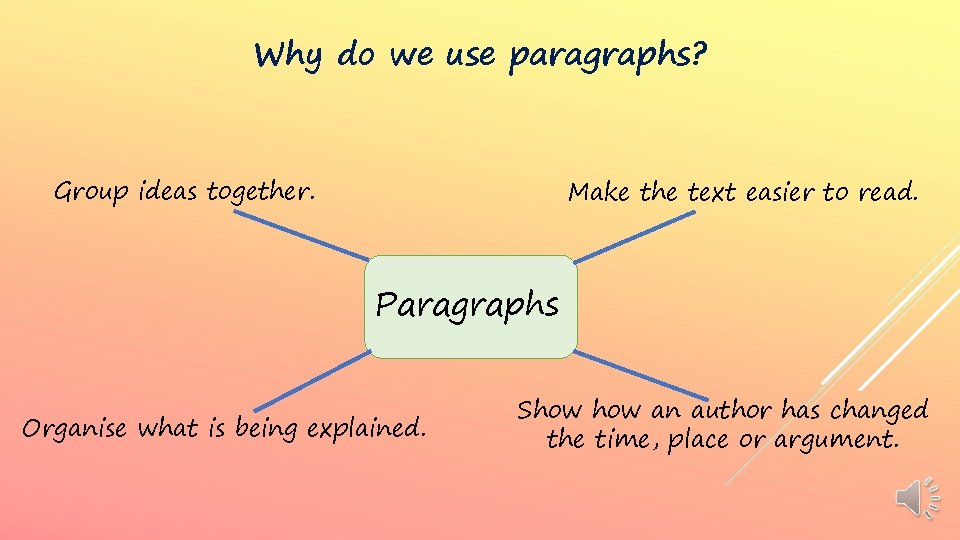 Year 3 English Thursday 4 th February by