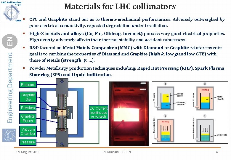 Engineering Department EN RD on Advanced Materials Status
